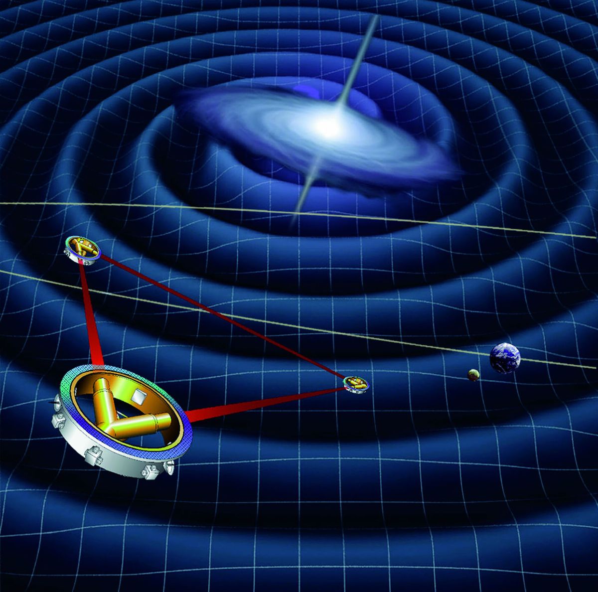 Extragalactic Planets Gravitational Waves Could Help Us Find Them Space