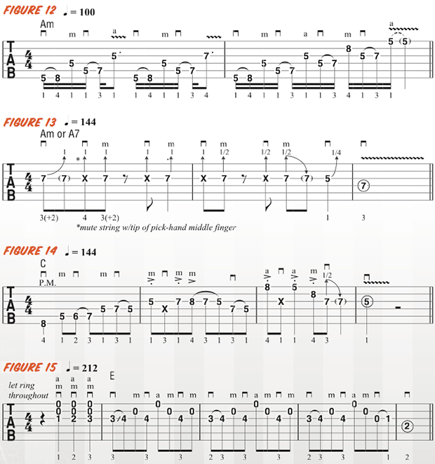 Hybrid picking on guitar: how to pick like a pro | Guitar World