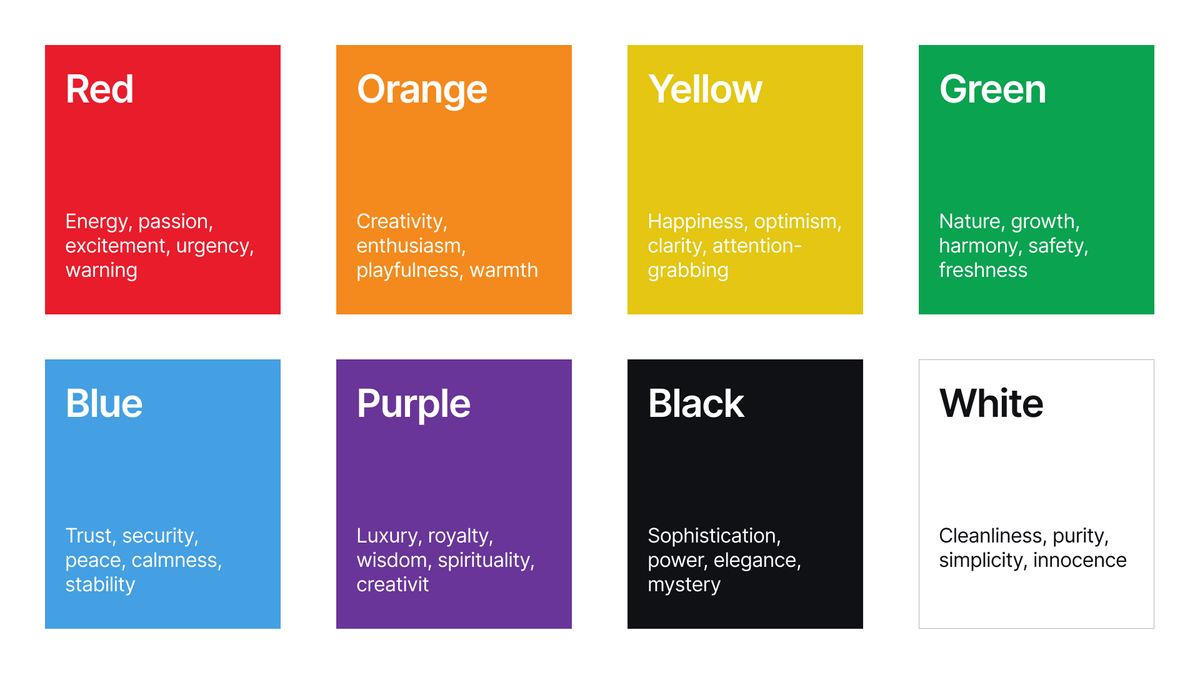 Why colour is such a powerful tool in UX design | Creative Bloq