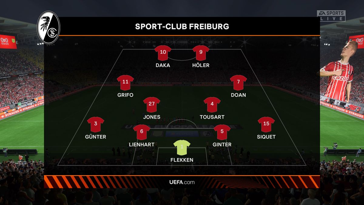 FIFA 23 Review | GamesRadar+