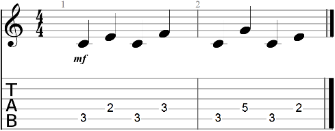 Three Insanely Easy Chord Structures for Nuanced Melody in the Key of C ...