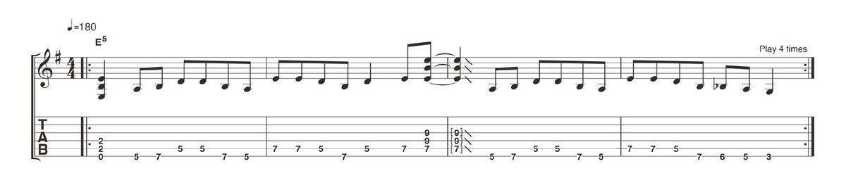 Joe Perry guitar lesson: learn the Aerosmith icon's tricks | Guitar World