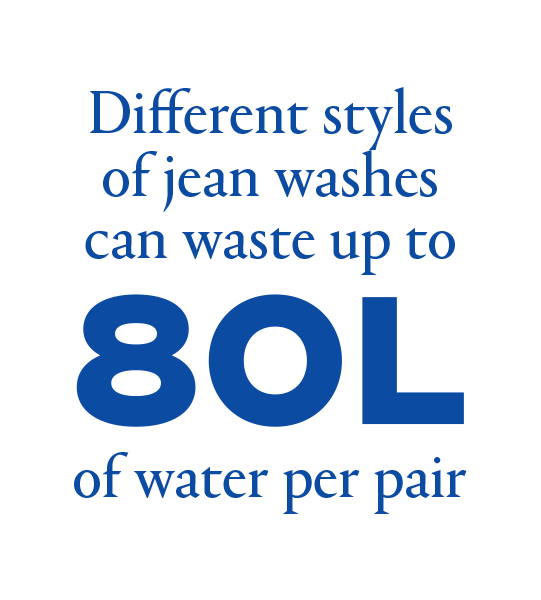 The Ultimate Guide to Sustainable Jeans | Marie Claire