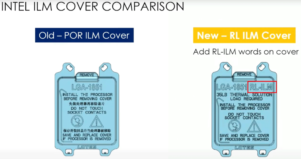 Intel LGA1851 socket has a new ILM that helps CPUs run a bit cooler ...