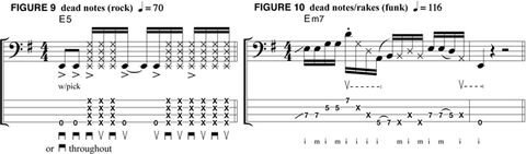 A guitarist's guide to playing bass: 20 tips to help you think like a ...