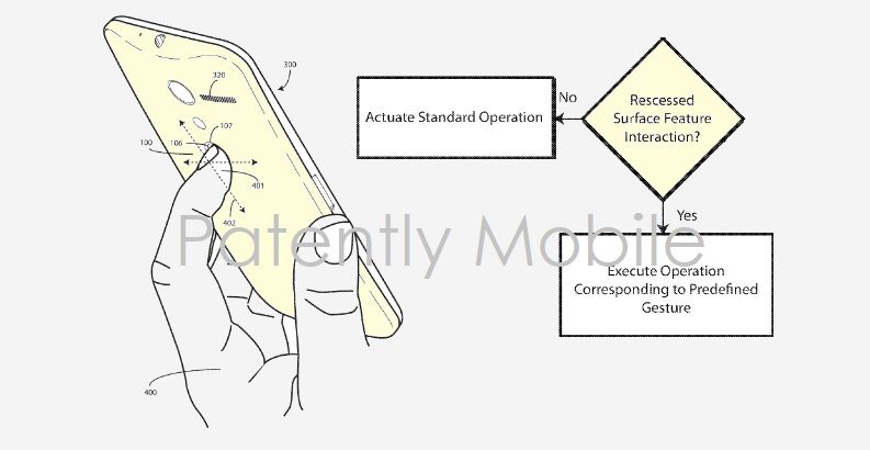 Google’s smartphone touchpad patent gives us a glimpse of future ...
