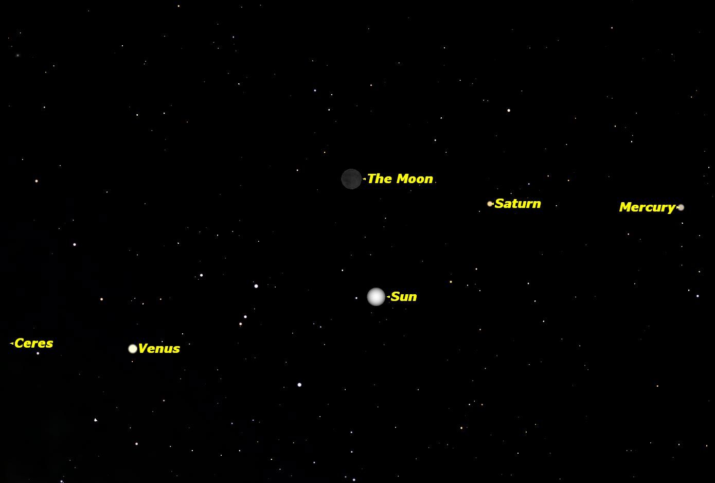 Sun to Outshine Spectacular Cosmic Alignment Saturday | Space