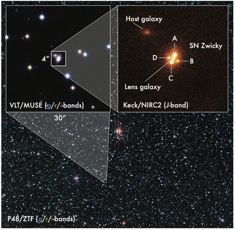 'Cosmic magnifying glass' reveals super-rare warped supernova | Space