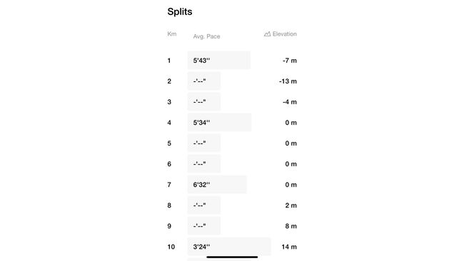 Is Nike Run Club Better Than Strava? I’m A Strava Devotee Who Switched ...