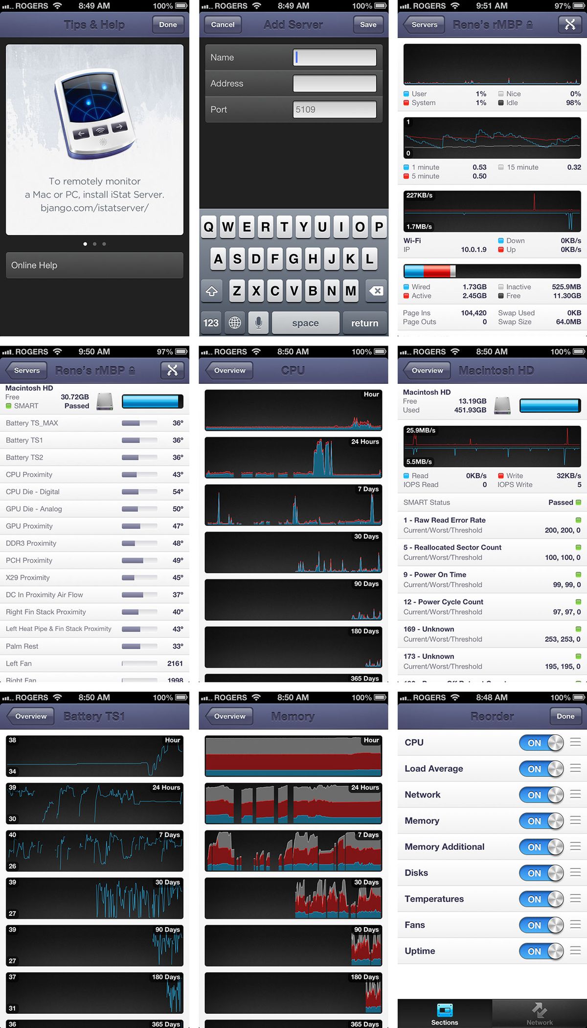iStat 2 for iPhone and iPad lets you remotely monitor Windows, Mac, and ...