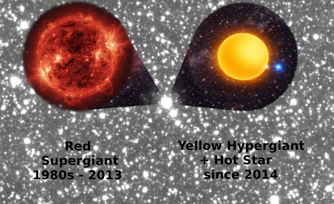 Astronomers just watched a star 1,540 times the size of our sun ...