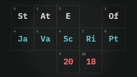 Revealed: The latest JavaScript trends | Creative Bloq
