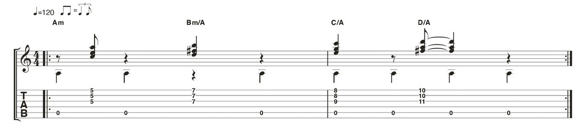 Spice up your slash chord skills with these 10 tips on how to use them ...