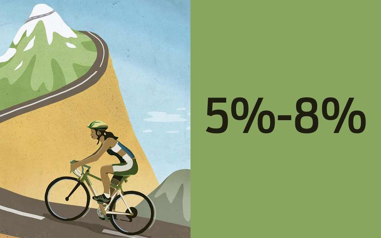 32 Ways to Earn Up to 9% on Your Money Now | Kiplinger