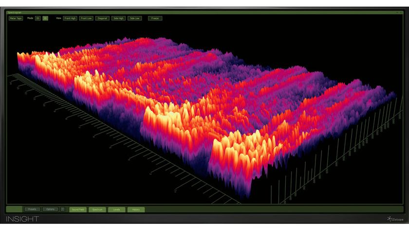 12 of the best VST/AU metering plugins | MusicRadar