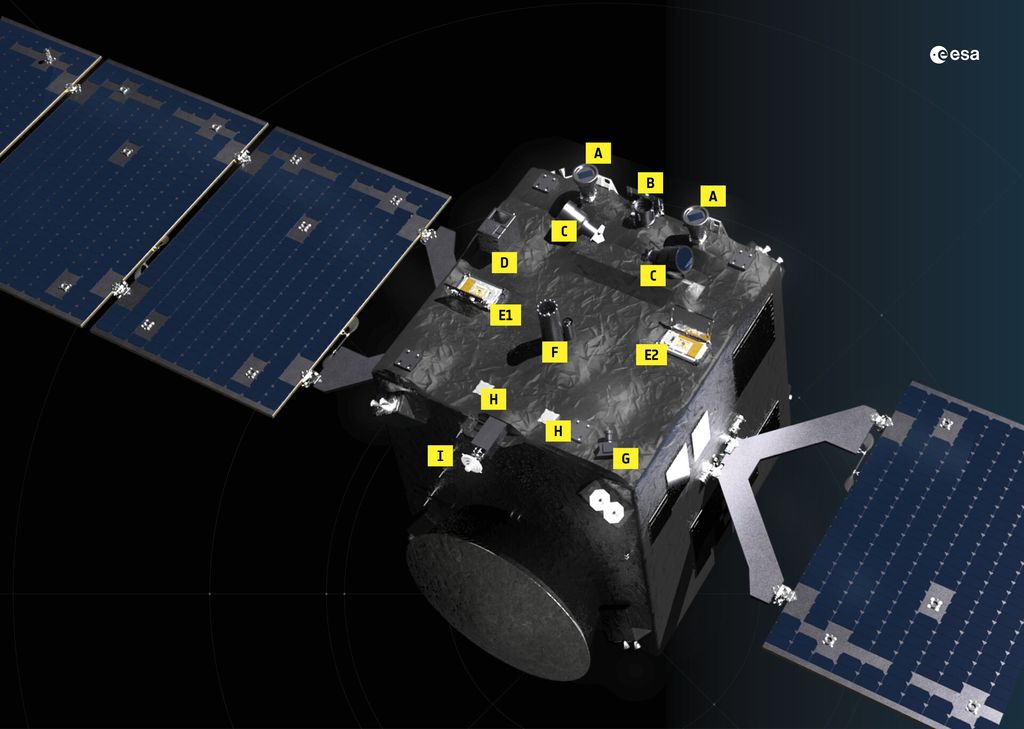 Hera probe snaps its 1st images of Earth and moon on way to asteroid ...