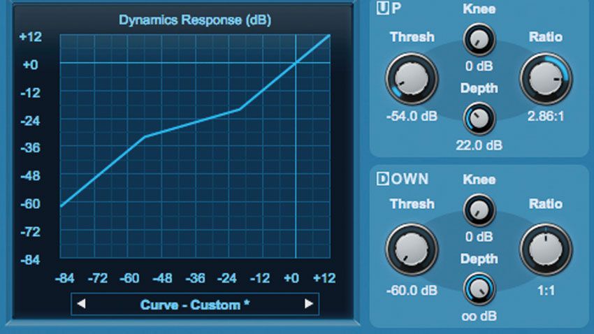 Next-gen compressor and EQ controls explained | MusicRadar