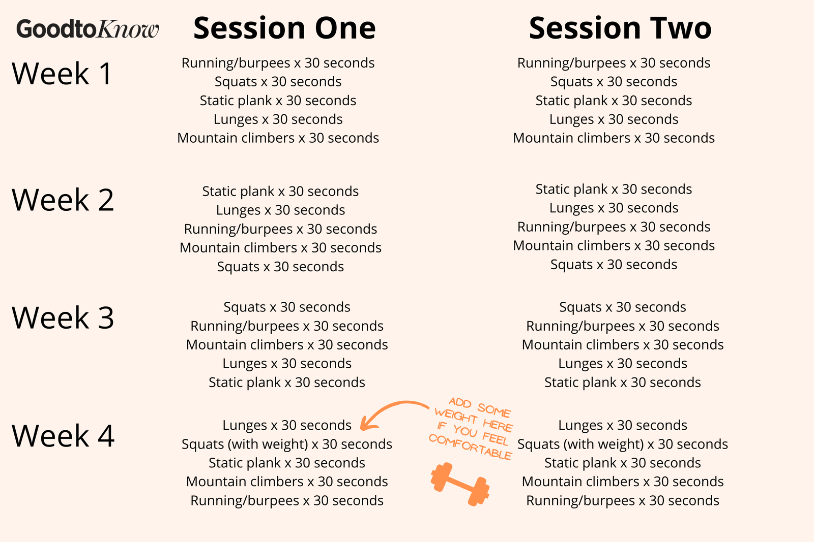 Get fit from home with our 30-day HIIT workout challenge | GoodtoKnow