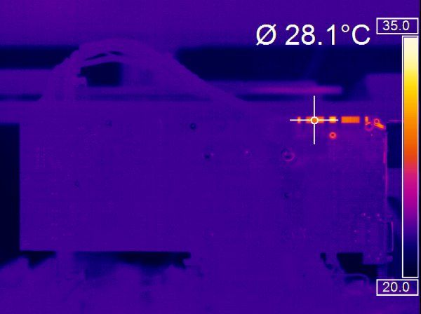 IR Thermal Camera Resolution, Anlges & Ambient Temperature