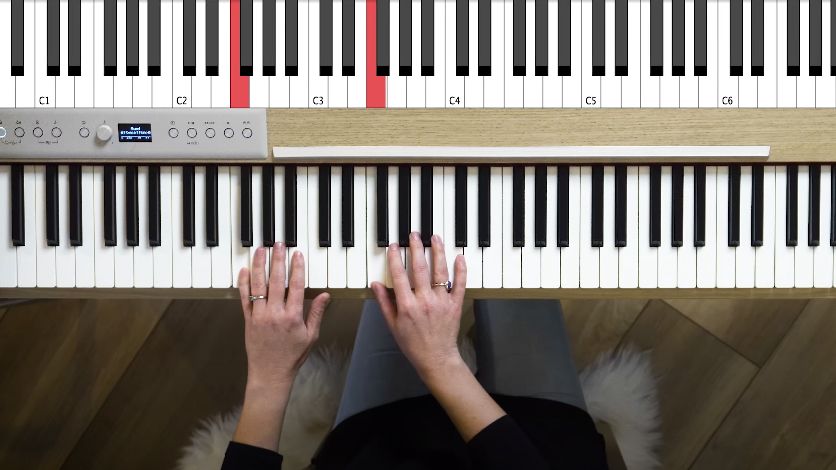 How to practice the piano: try this 5-step routine for beginners ...