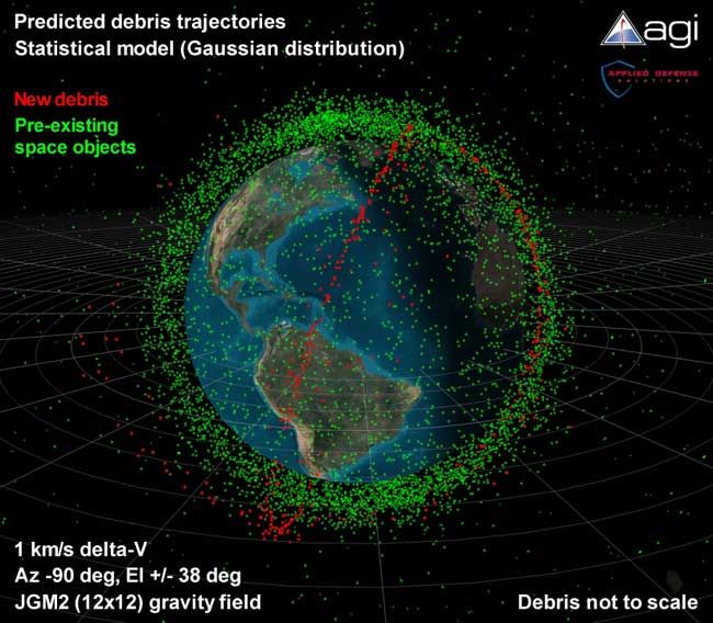 Worst Satellite Breakups in History: We're Still Feeling Effects | Space