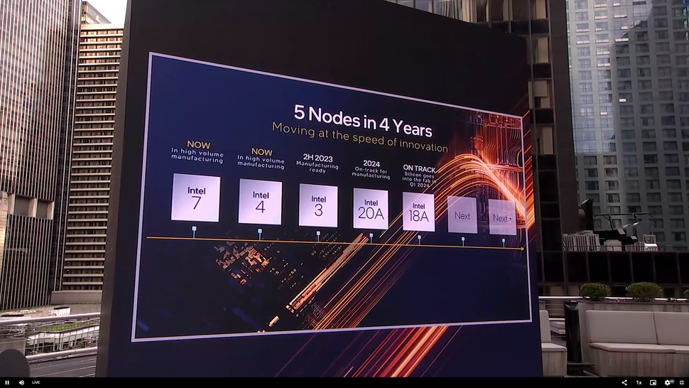 Intel Meteor Lake — all the big Intel Core Ultra news and new AI ...