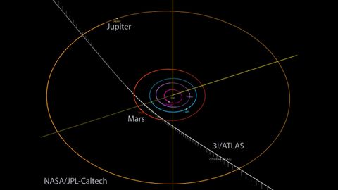 New interstellar object 3I/ATLAS — Everything we know about the rare cosmic visitor | Space