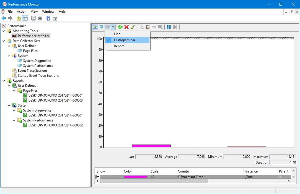 How to use Performance Monitor on Windows 10 | Windows Central