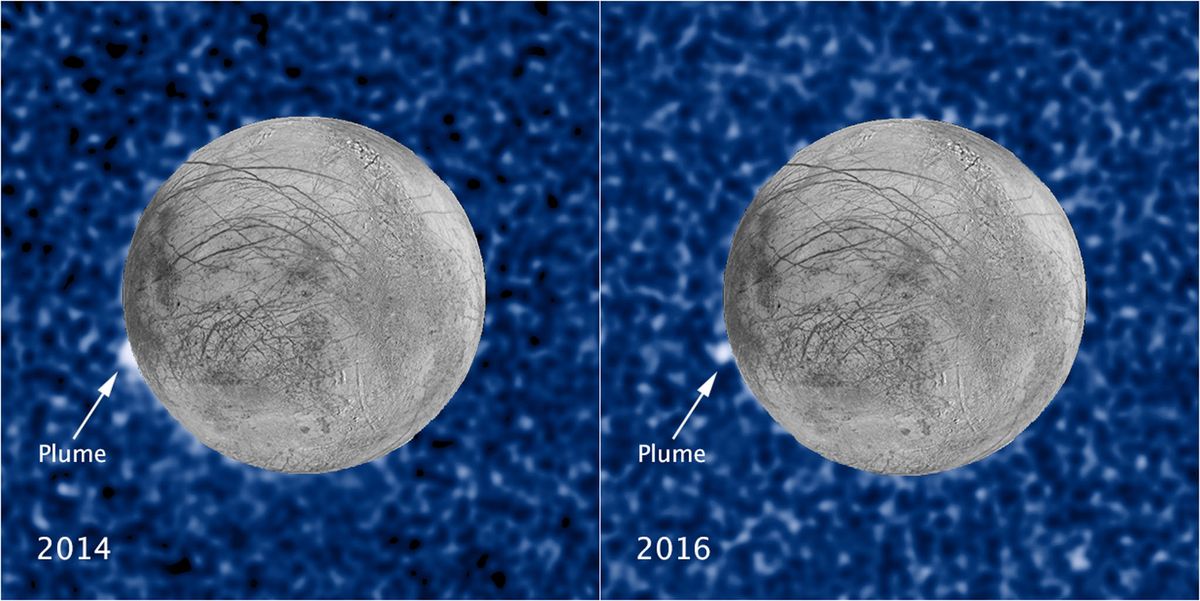 Weird mystery of watery plumes on Europa may hint at 'stealth particles ...