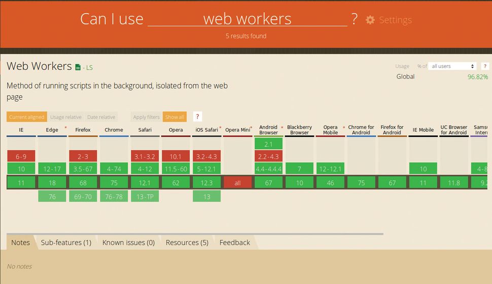 21 steps to super speedy JavaScript | Creative Bloq