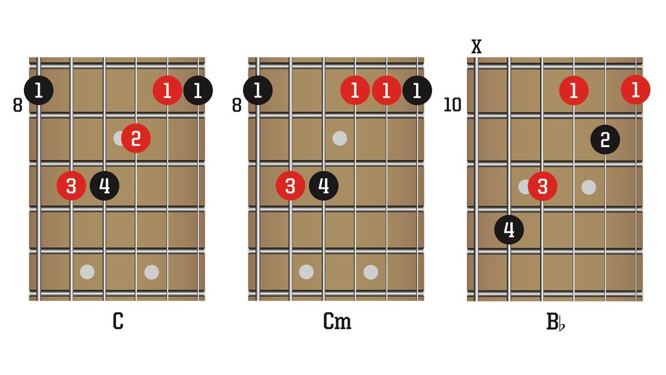 Get neoclassical with your guitar by learning these six great chords ...