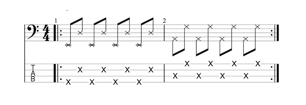 How to play bass guitar for beginners: start playing today | Guitar World