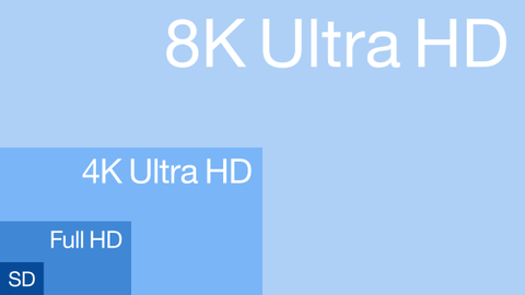 The big problem with 4K gaming – and why it won't change any time soon ...