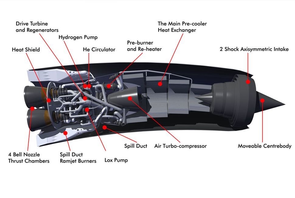 Project Skylon: A Giant British Space Plane Concept (Gallery) | Space