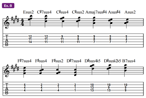 Want to Add Intrigue to Your Playing? Try These Creative Ways to ...