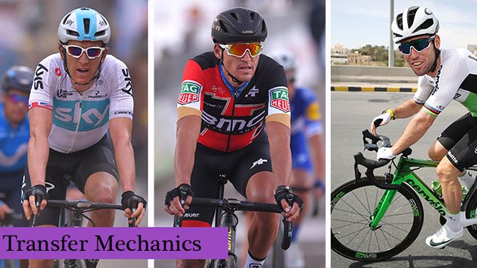Transfer Mechanics: The lay of the land in 2018 | Cyclingnews