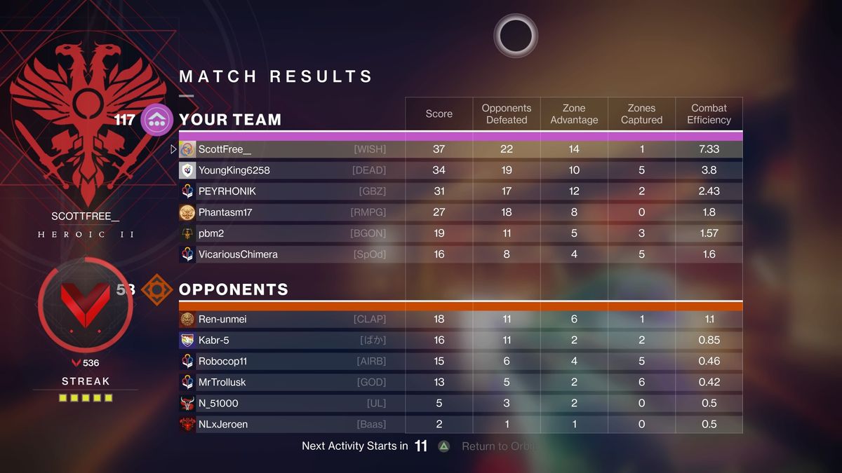 Destiny 2 Crucible tips | GamesRadar+