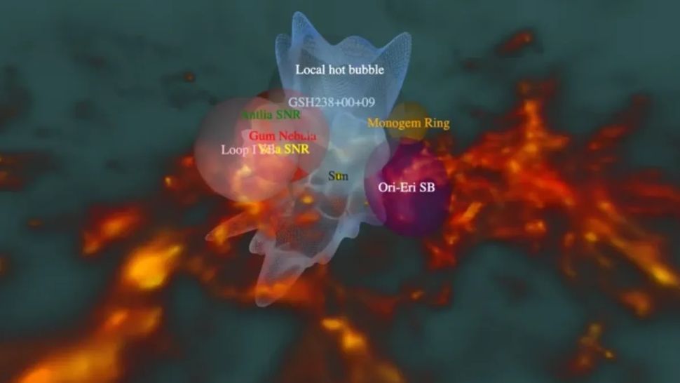 3D map reveals our solar system's local bubble has an 'escape tunnel ...