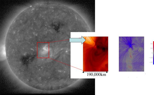 Solar Wind Source Found | Space