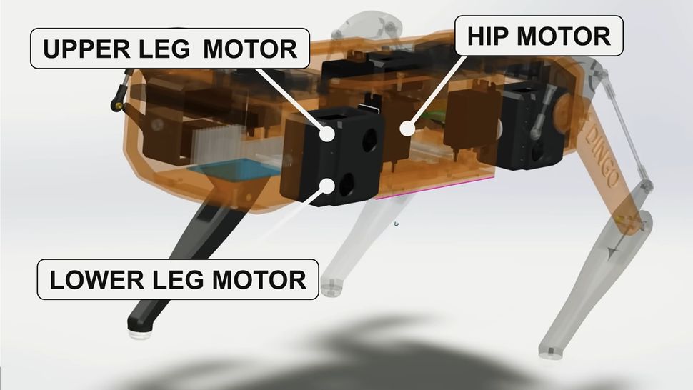Raspberry Pi Quadruped Provides Low-Cost Research Solution | Tom's Hardware