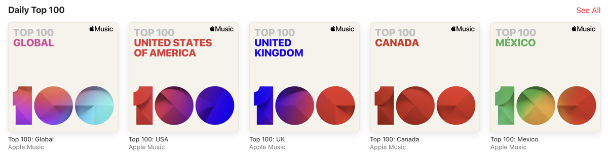 How to use Apple Music on Mac | TechRadar