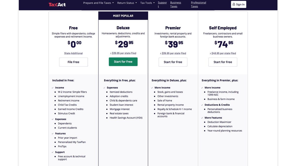TaxAct review | TechRadar