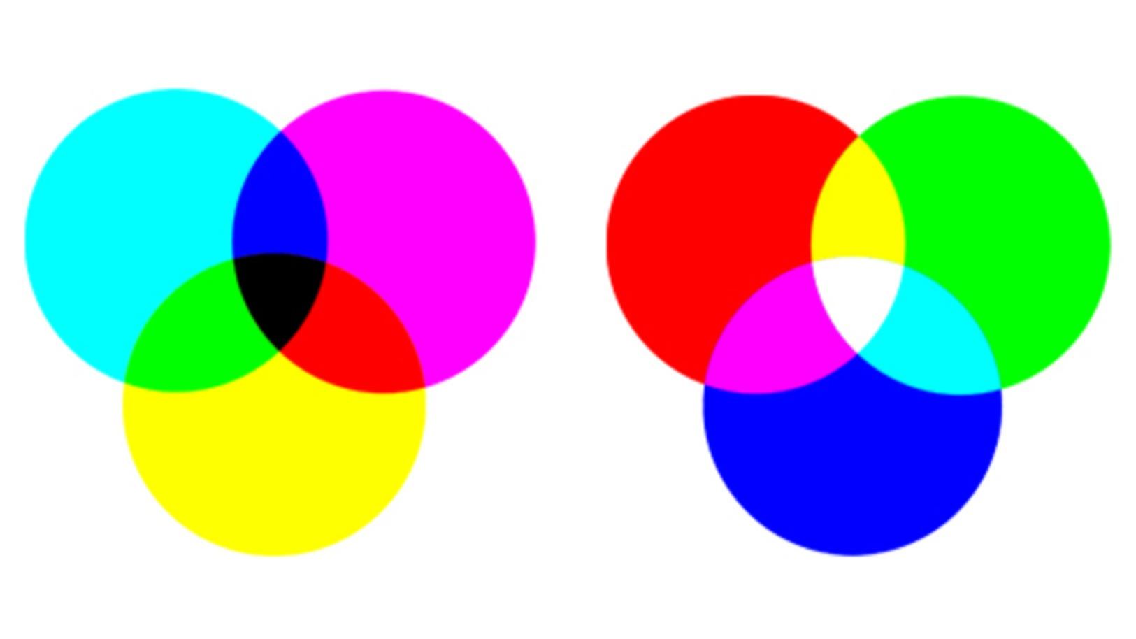 10 colour management terms designers need to know | Creative Bloq
