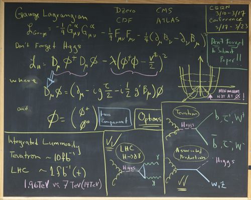 The Mysterious Physics of 7 Everyday Things | Live Science