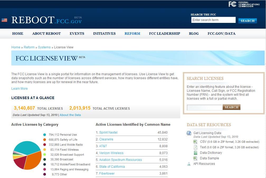 FCC Launches License View | TV Tech
