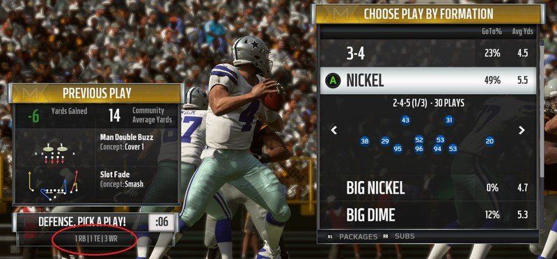 Top 15 Madden NFL 19 tips and tricks | Android Central