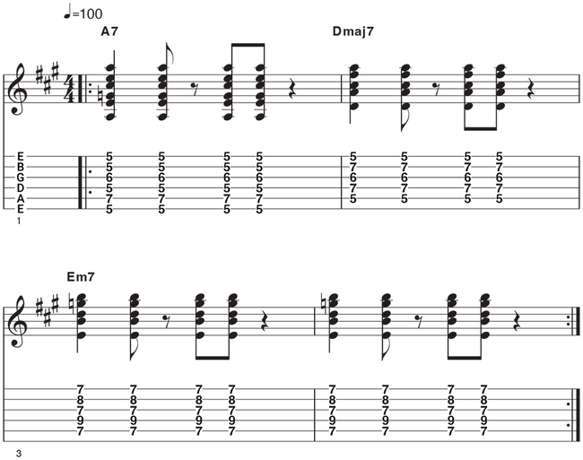 Mixolydian mode for guitar: learn a rock & blues solo staple | Guitar World