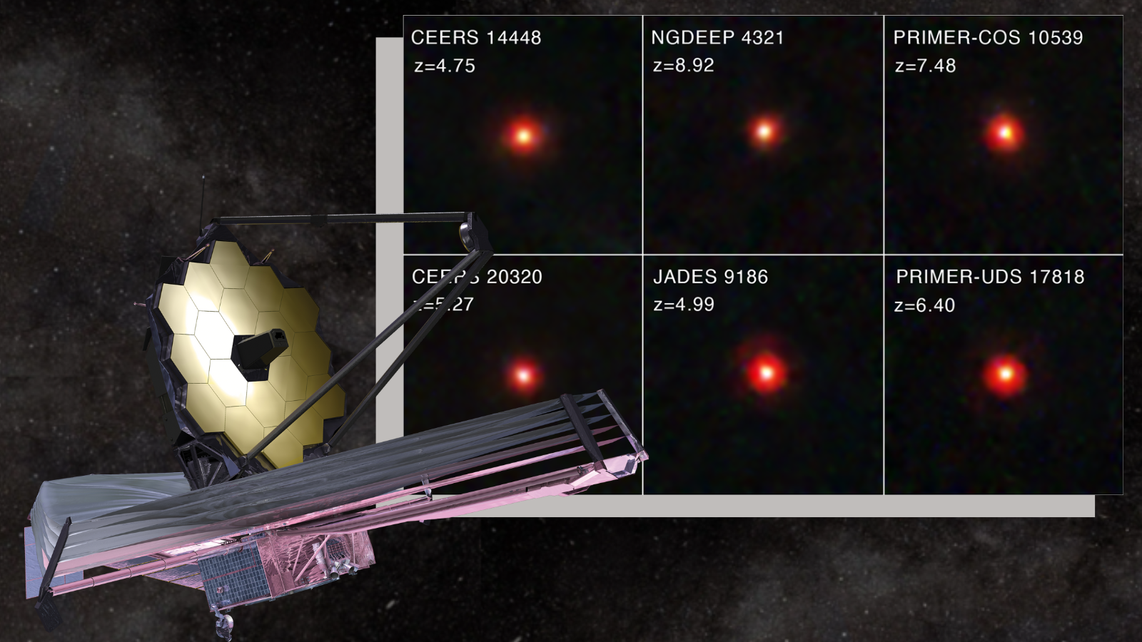 James Webb Space Telescope sees little red dots feeding black holes: 'This is how you solve a ...
