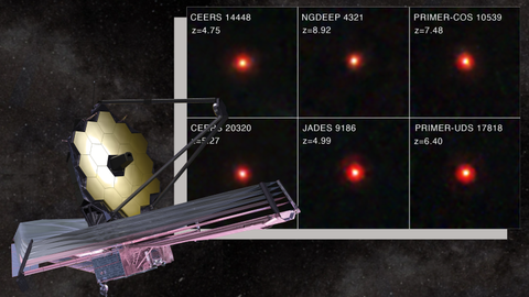 Are mysterious 'Little Red Dots' actually baby galaxies under ...