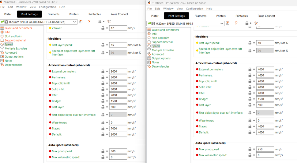Prusa CORE One Review: Better in a Box | Tom's Hardware